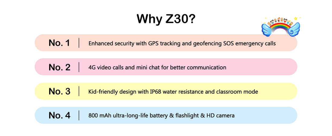 IOWODO Z30 4G Kids Smartwatch, rosa – IOWODO Official Store